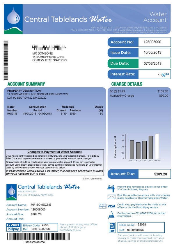 Water Acc Front | Central Tablelands Water